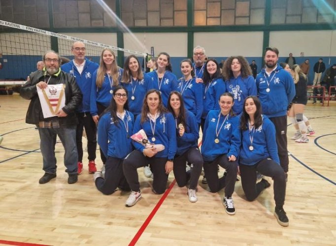 Risultati e classifiche campionato di pallavolo Serie C Femminile - Girone C - 2023 Emilia ...